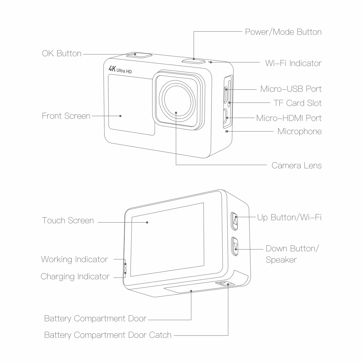 4K Resolution UHD Dual Screen Motorcycle Sports Action Camera 1050mAh ...