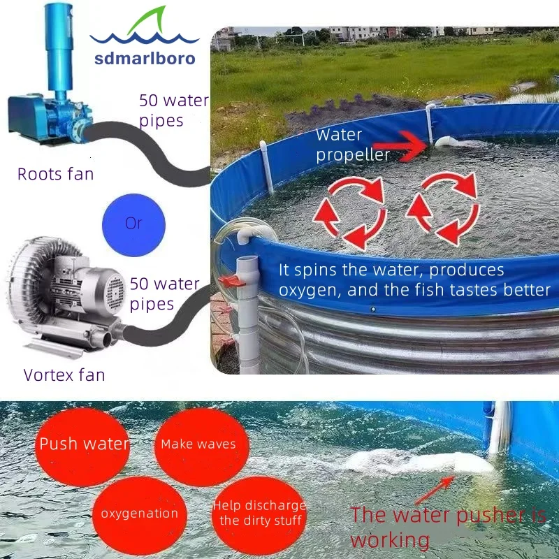 SDM Collapsible PVC Tarpaulin Fish Farming Tanks Indoor Outdoor Biofloc ...