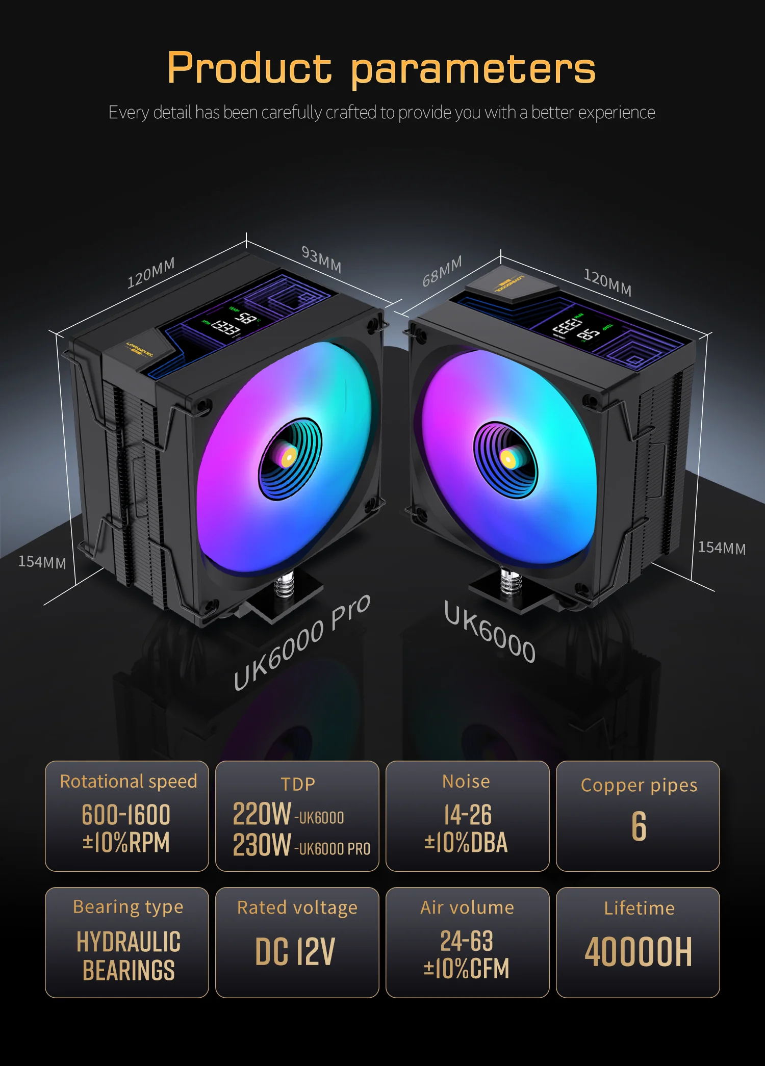 LOVINGCOOL CPU Cooler - Advanced Cooling with RGB Fans