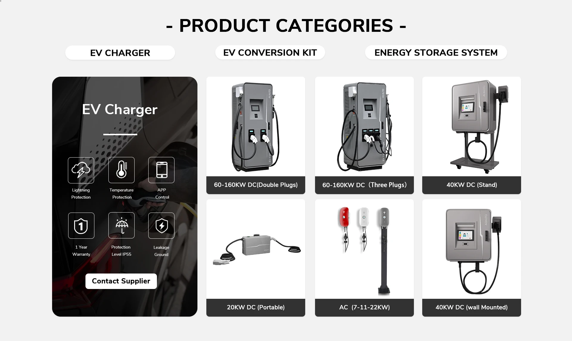 Nanjing AE System Technology Co., Ltd. - EV Charger, EV Conversion Kit