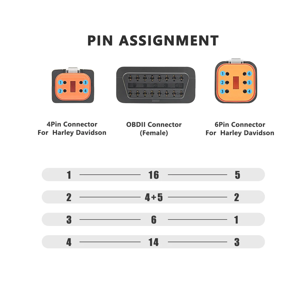 Obd Ii Harley Davidson Motorcycle 6+4 Pin Usb Adapter - Oem | Wholesale