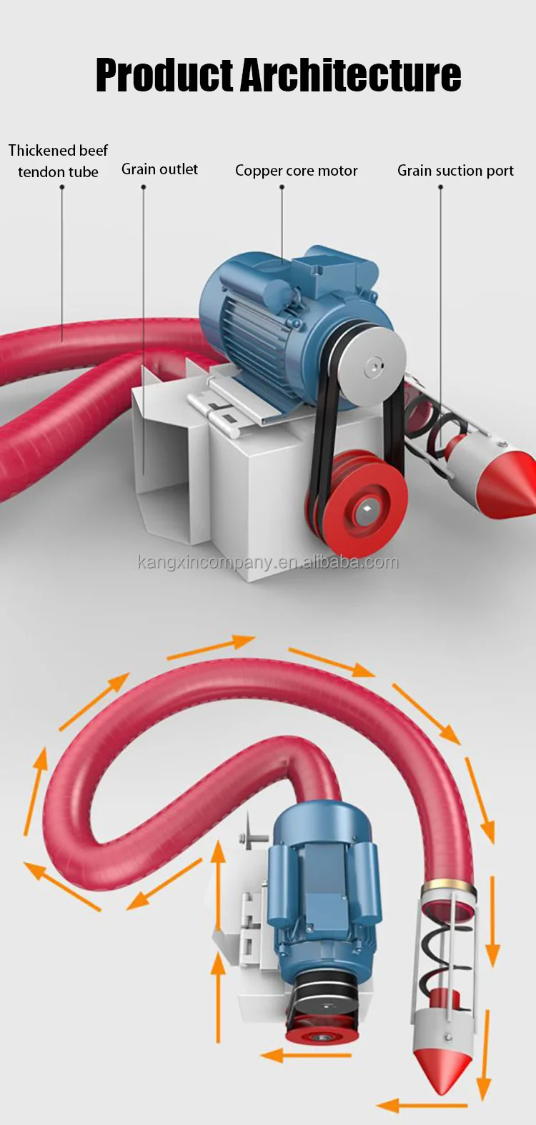 High Quality Feeder Grain Suction Loading Machine Flexible Pipe Auger ...