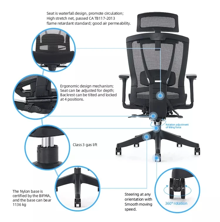 Modern Luxury Office Furniture 4d Armrest Computer Mesh Executive Boss ...