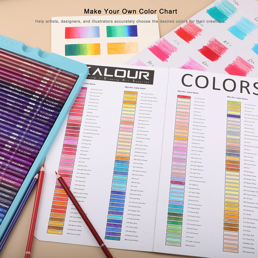 KALOUR 520colors Colored Pencils - Premium Gift Box