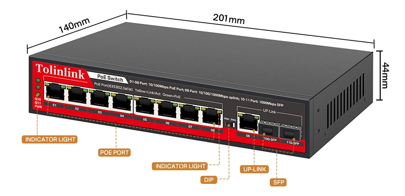 Tolinlink 8 Ports Poe Switch 100m 120w 2 Gigabit Uplink 6kv Oem/odm ...