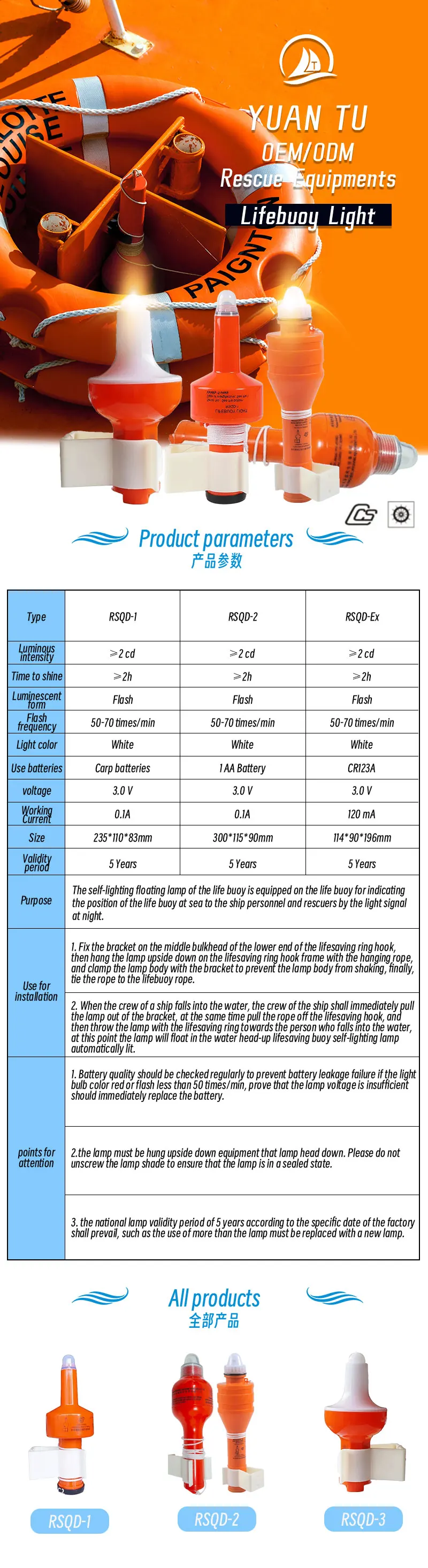 RSDQ-series LED lifebuoy Lights with Self-ignition Function for Marine ...