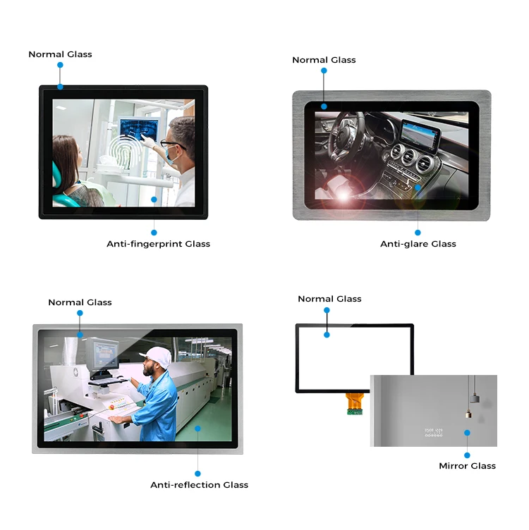 7 Inch Multi Touchscreen High Solution Ilitek Eeti Controller Usb ...