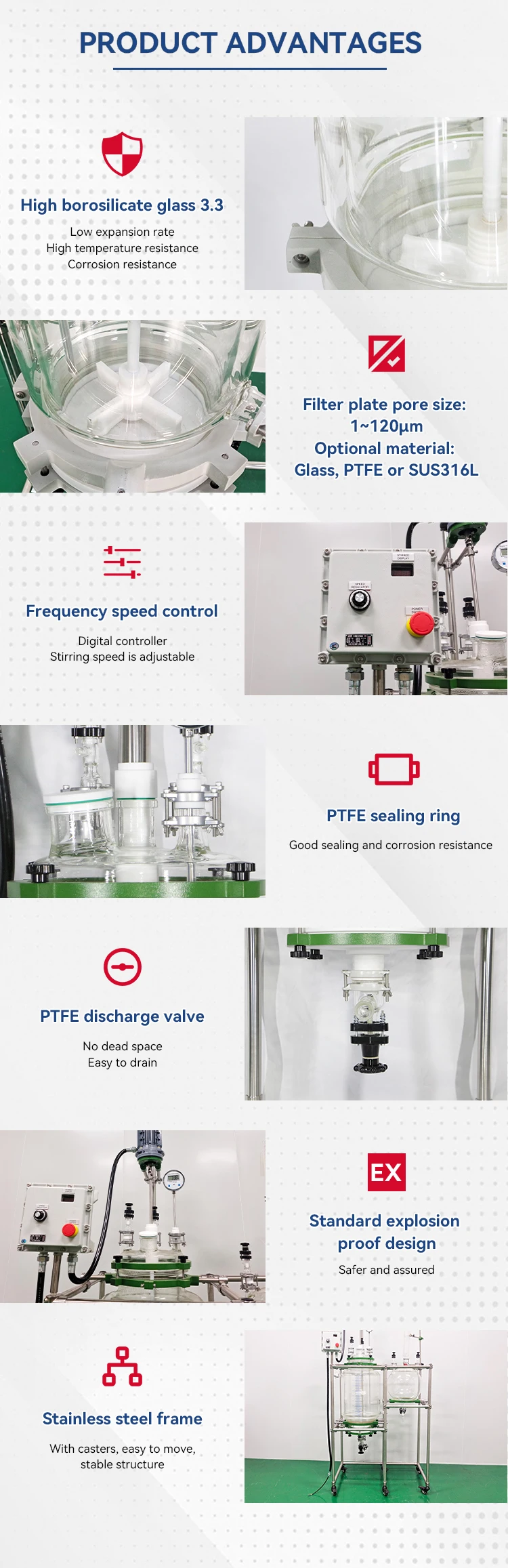 Glass Solid Phase Reactor Peptide Synthesis Stirred Small Pyrolysis ...