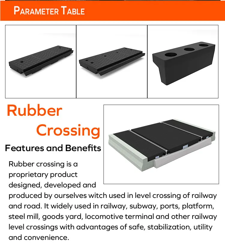 High Quality Uic60 Rail For Concrete Sleeper Railway Rubber Level ...