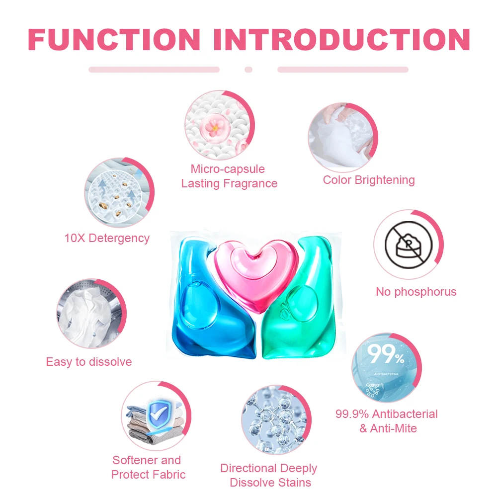 Liby Grepower Ultra Clean Bulk 3 In 1 Liquid Laundry Beads Detergent ...