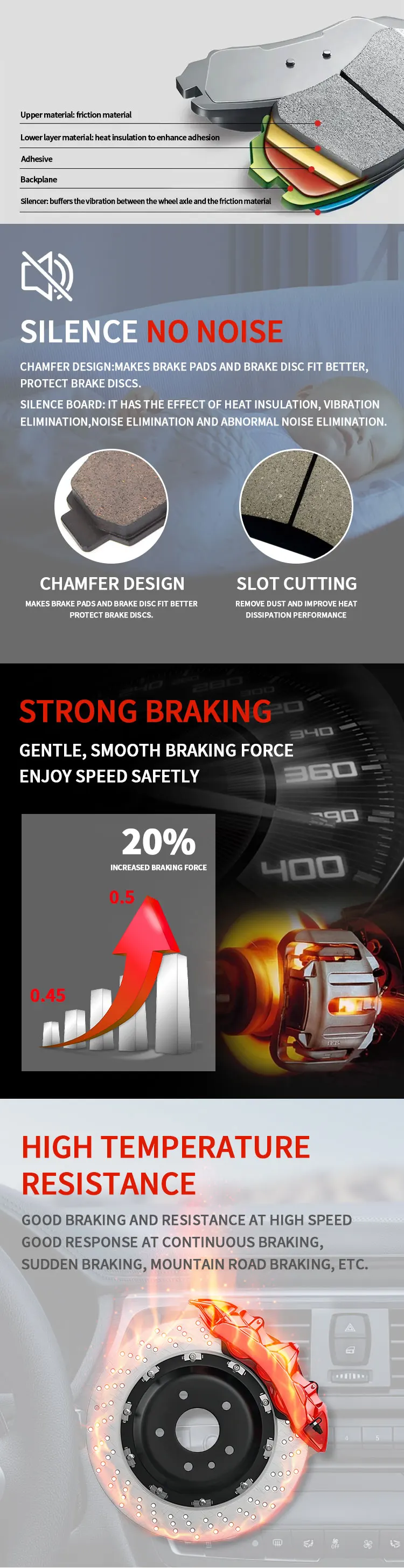 Toyote Hiace Genuine Coaster Turbo Roewe I5 Best Car Rear Brake Pads ...