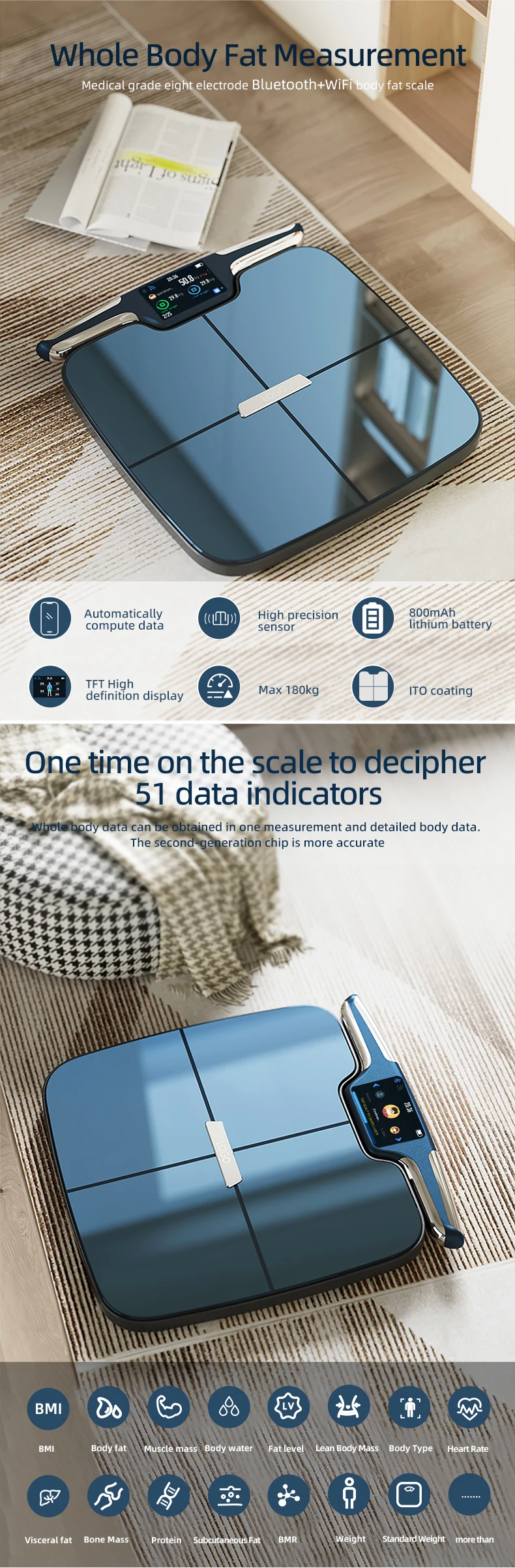 Ito Bmi Personal Smart Bathroom Scale Digital 8 Electrodes Smart Scale ...