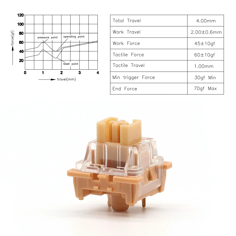 Outemu Switches Lubed Mechanical Keyboard Switch 3pin Silent Linear ...