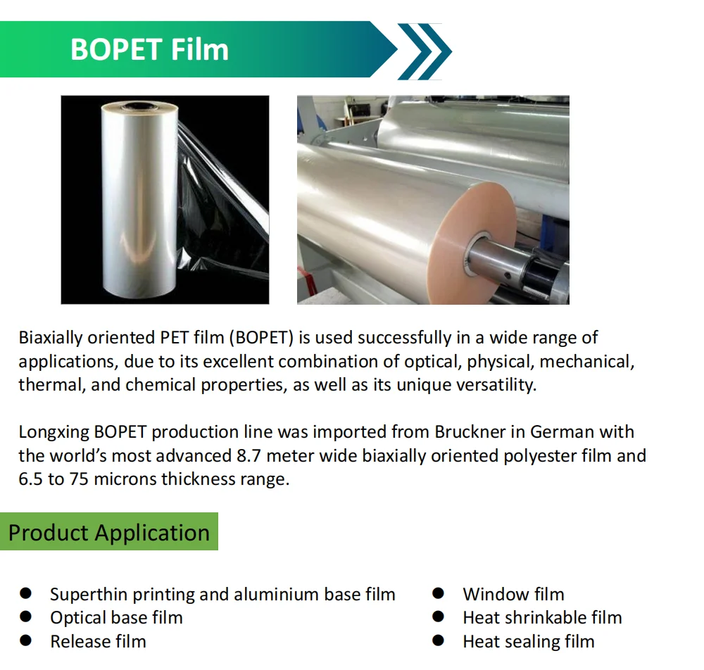 Factory Supply Glossy Pet Lamination Roll Film/ Transparent Pet Film ...