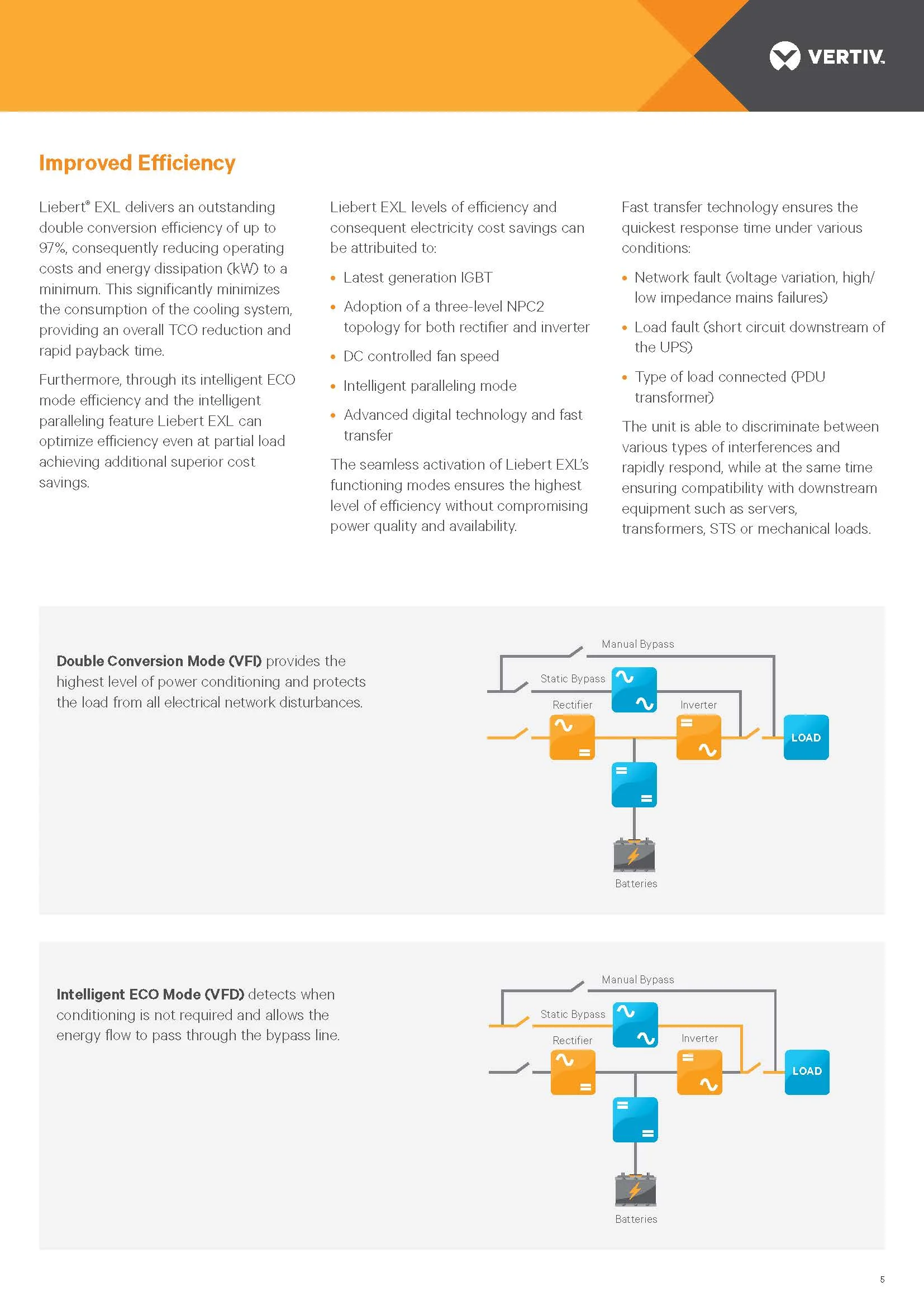 Vertiv Liebert Exl 300kva 400kva 500kva 600kva 800kva 1000kva 1200kva ...