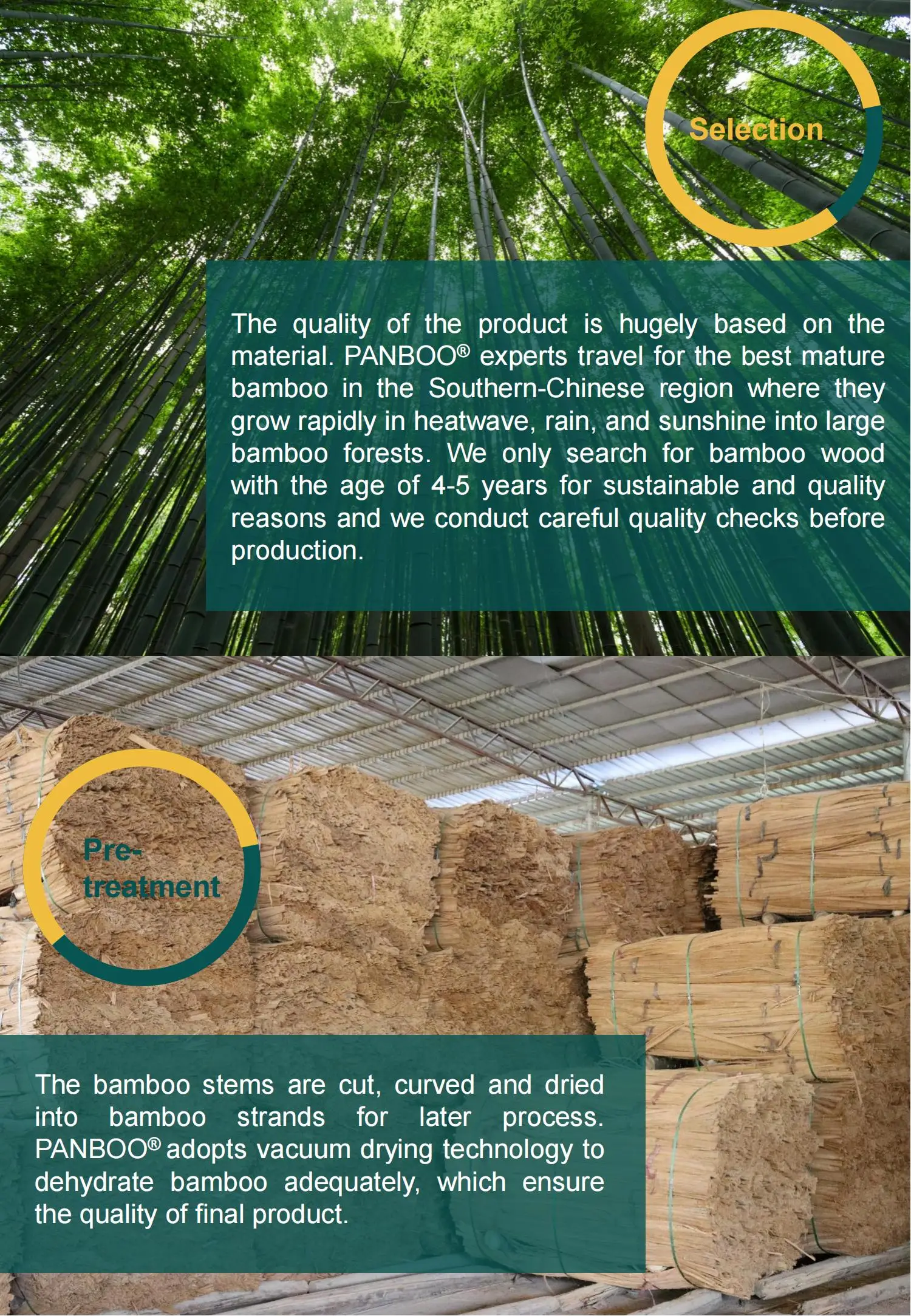 PANBOO Custom Outdoor Exterior Wall Decoration Panel Bamboo Cladding ...