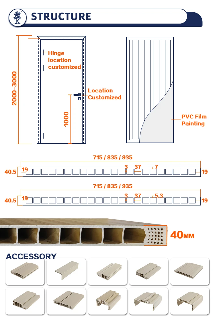 Qide Extrusion Pure Wood Plastic Composite Waterproof Wpc Door Panel ...