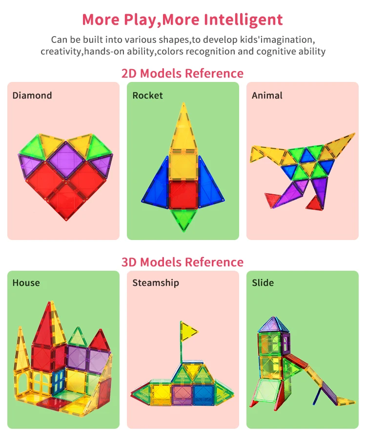 High Quality Plastic Magnet Blocks Educational Toys 100 Pcs 120 Pieces ...