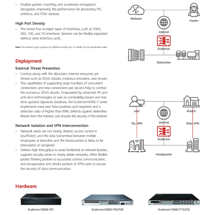 Eudemon1000e-f05-ac Firewall - Secure Data Centers Efficiently