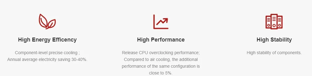 TC4600E LP Liquid Cooling Blade Server - 8 Nodes, 2 Sockets