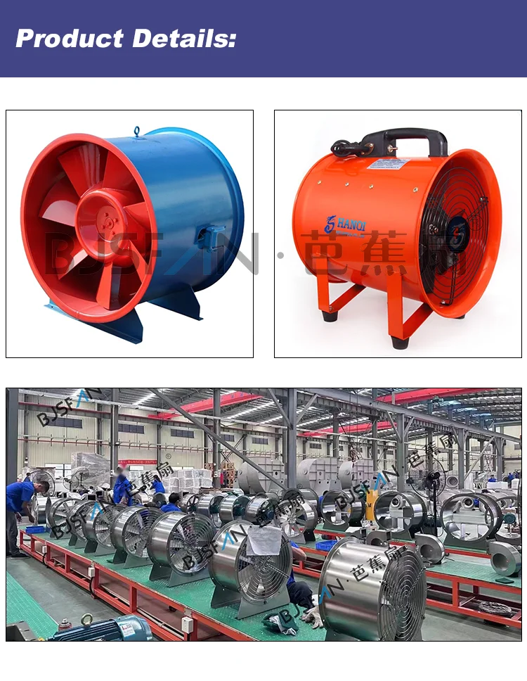Industrial Tube Axial Ventilation Blower Exhaust Fan HTF-T Axial Flow ...