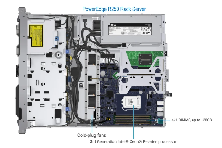 Small Enterprise Level Server 1u Rack Server E-2314 16g 3200 / 2t Sas ...