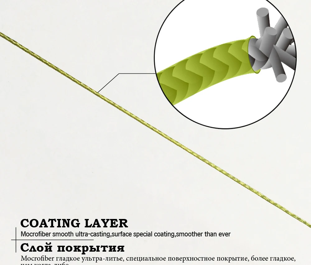 Jof 150m Saltwater Fishing Line Braided Wire 8x Multifilament 12lb-40lb ...