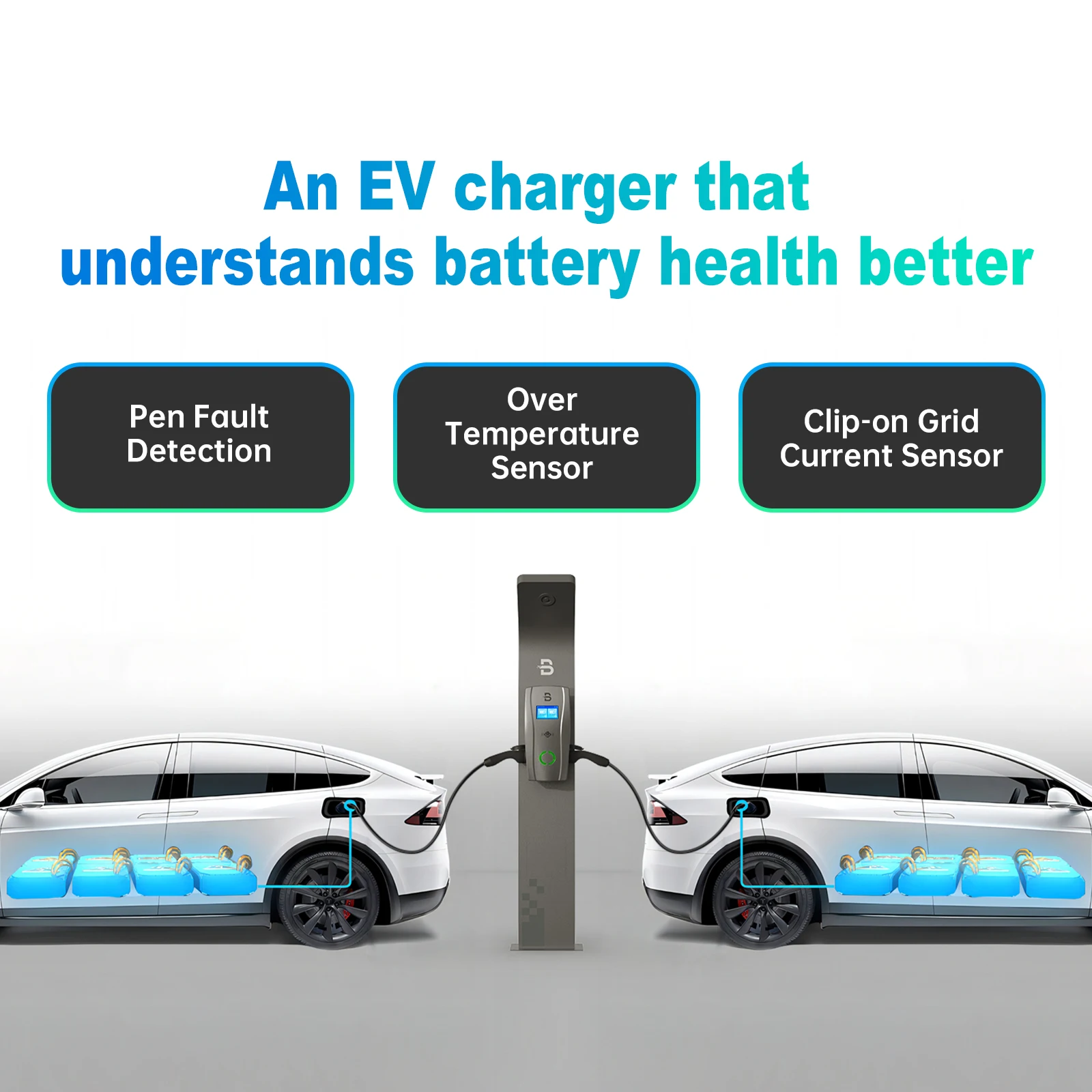 BENY 22kw Dual Socket Electric Car Charger - Quick Charge