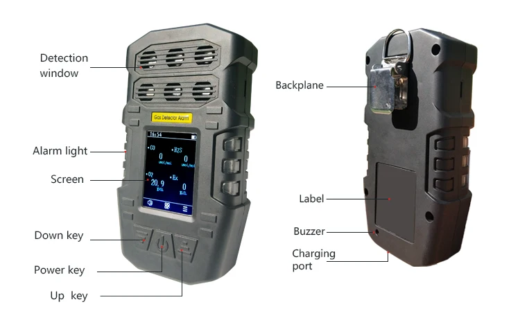 Portable Methanol Detector - 5 Gas Analyzer by Zhongan