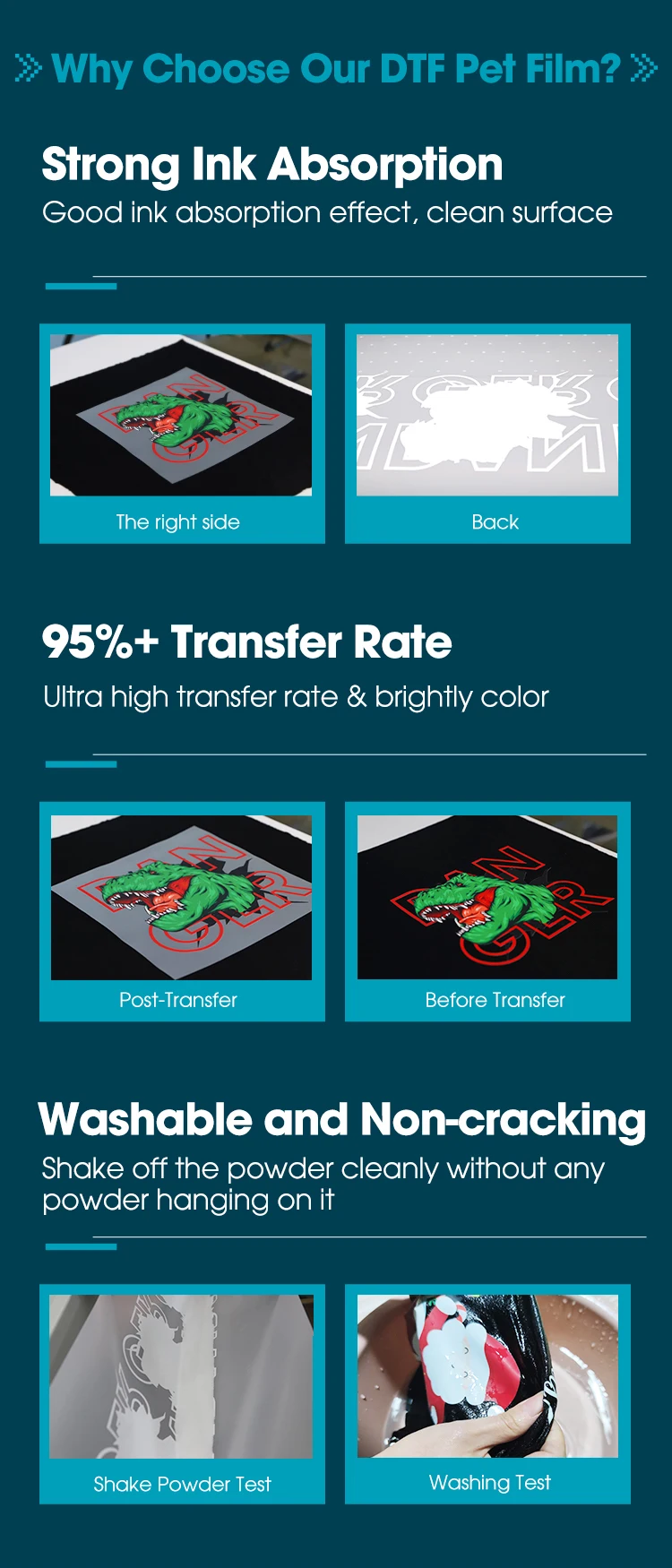 US Warehouse A1 A2 Tshirt Printing DTF PET Film Customizable 33 cm Hot Peel Heat Transfer A3 DTF ...