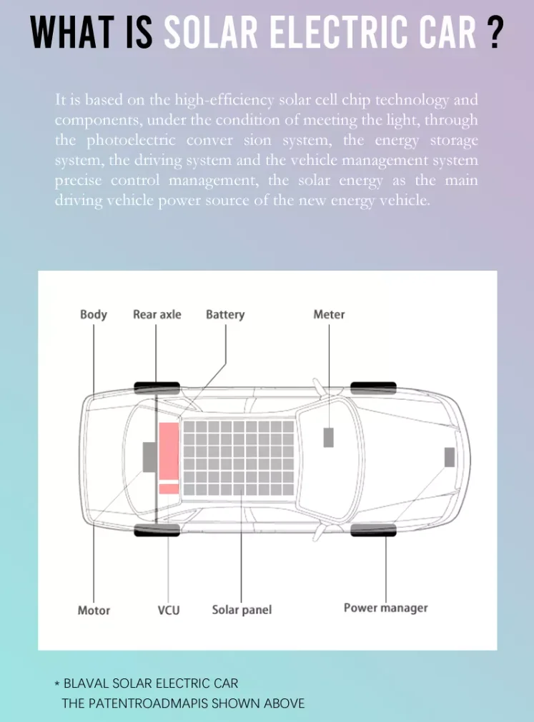 Runtoe Chinese Solar Electric Car M8 Drive Rhd High Speed High Speed ...