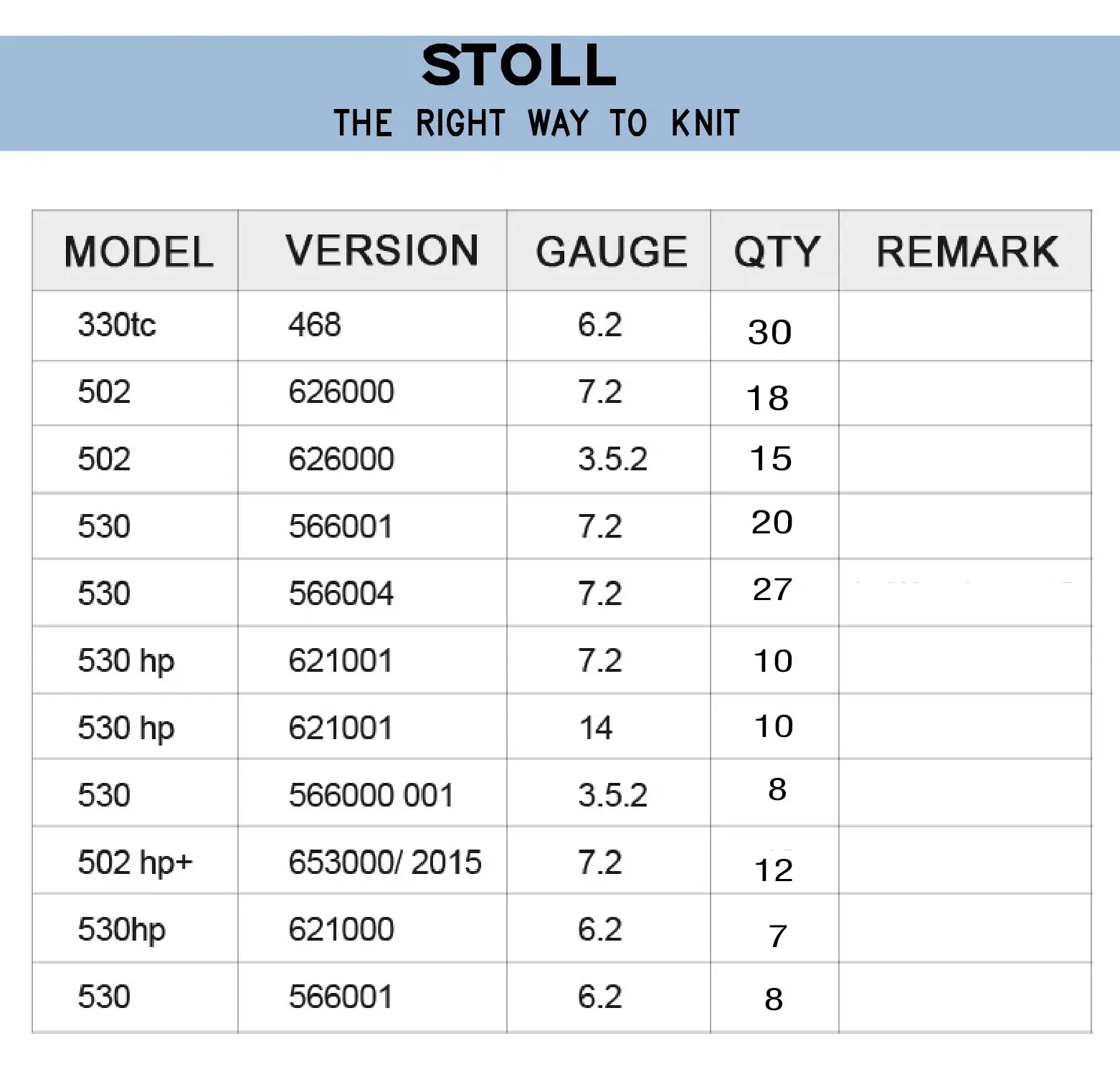 Stoll Flat Knitting Machine - High Quality & Productivity