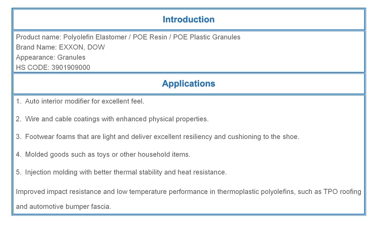 Poe Raw Materials For Line Concentrator Ethylene-based Plastomer Resin ...