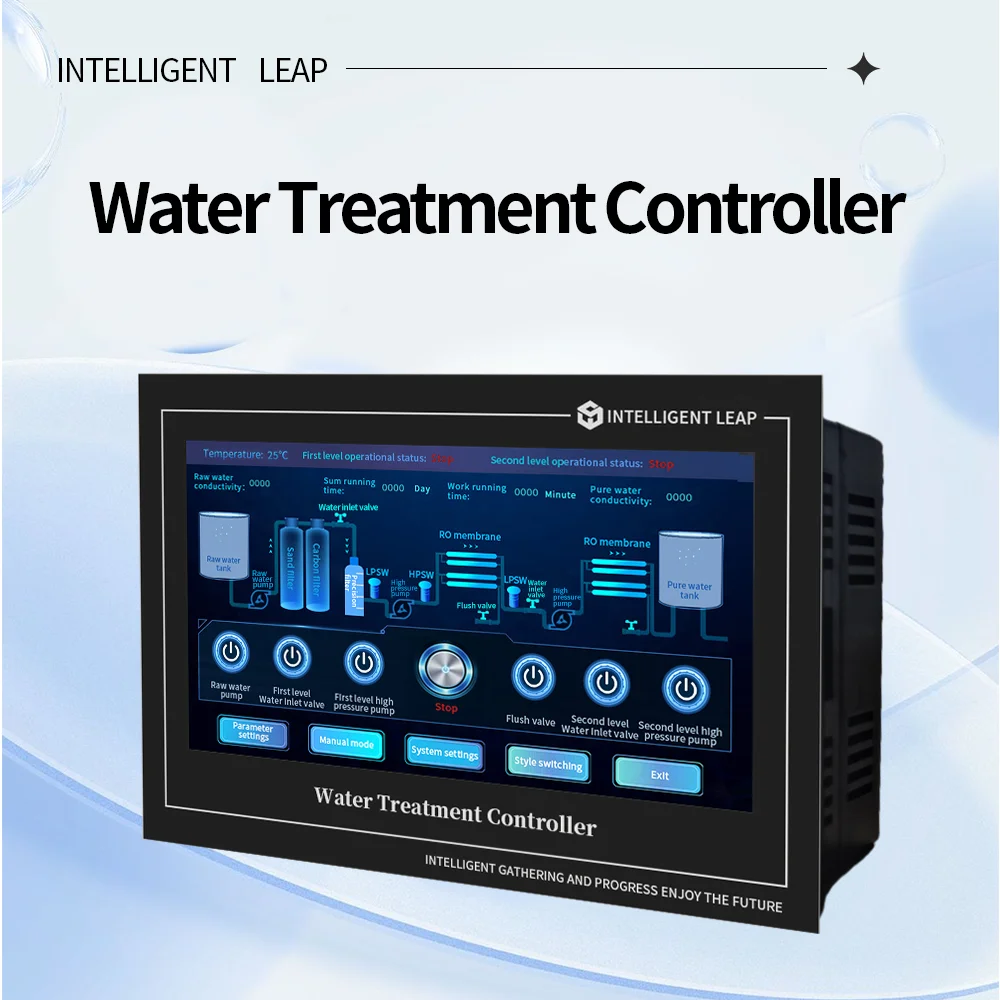 Intelligent PLC Programmable Reverse Osmosis Controller Water Treatment ...
