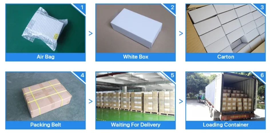 4 Channel 48w Cctv Power Supply 12v/13.5v/15v Dc Output Single Type ...