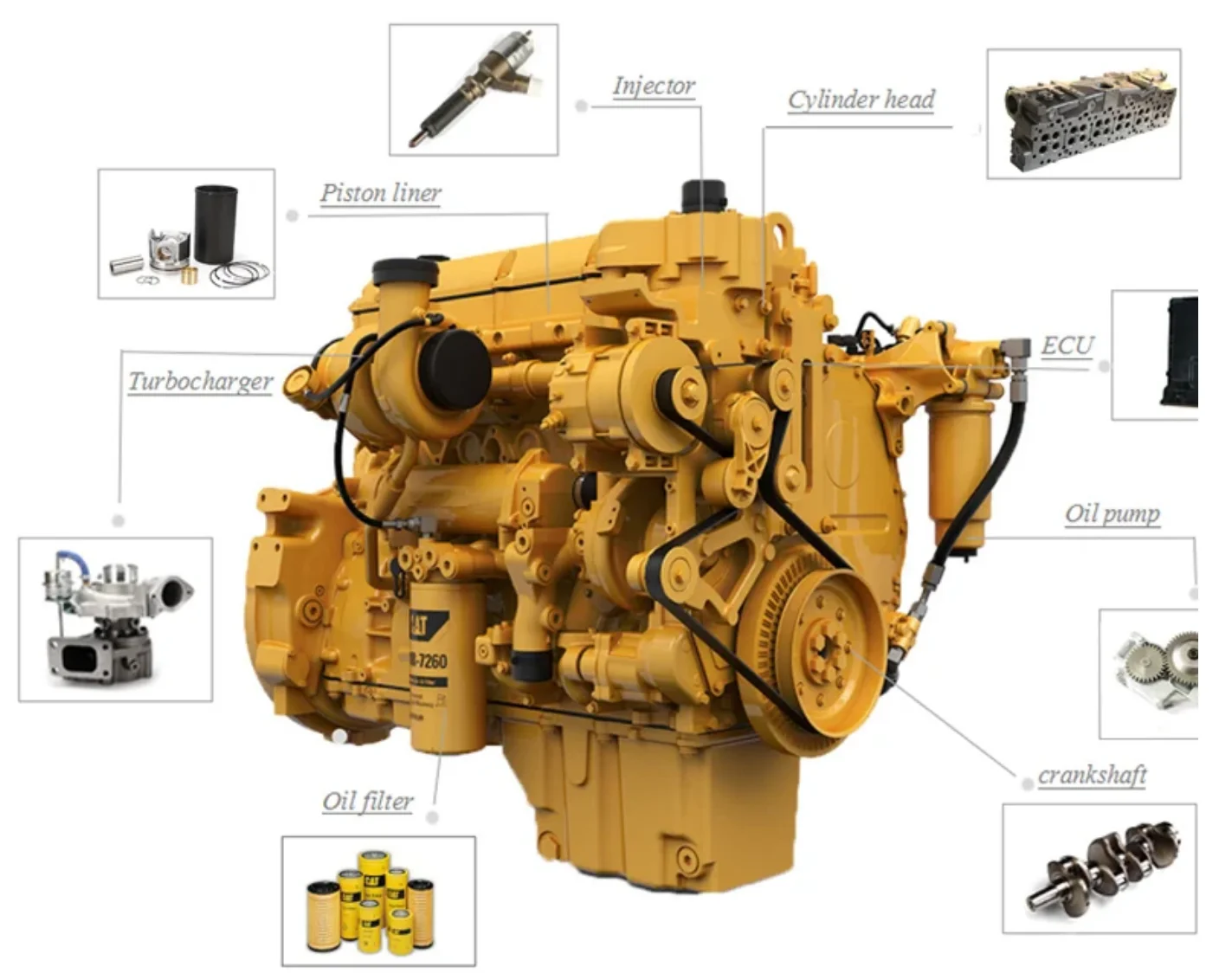 Caterpillar Genuine Engine Overhaul Repair Kit 3066 3304 3306 C4.4 C6.4 ...