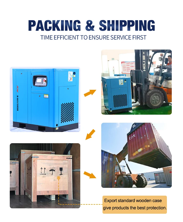 Mdw-11kw 15hp Air Compressor Silent High Quality Oil Free Compressor ...