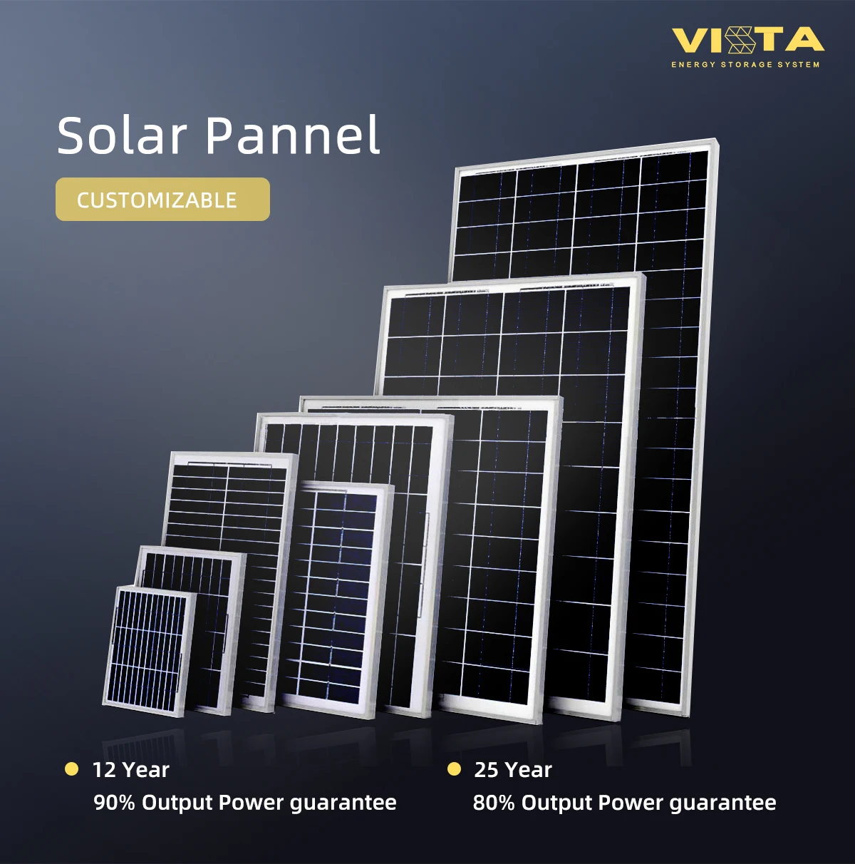 280wp-60-cells-solar-panels Current 225w 230w Solar Panel Price - Buy ...