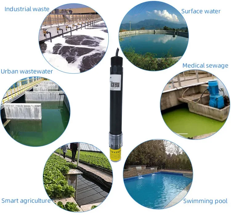 Nitrite Nitrate Meter - Accurate Water Testing Solutions