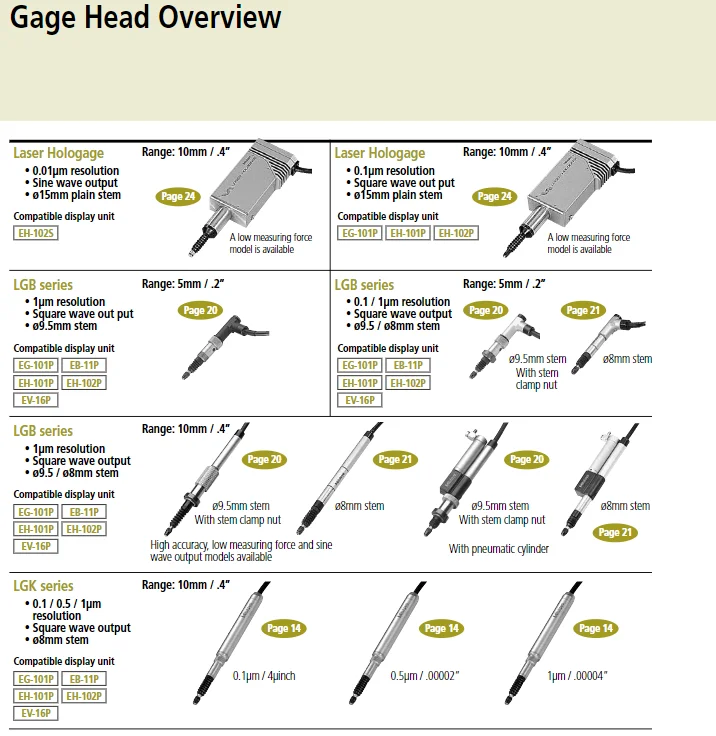 Mitutoy Measurement Linear Displacement Sensors Gage Heads Order No.542 ...