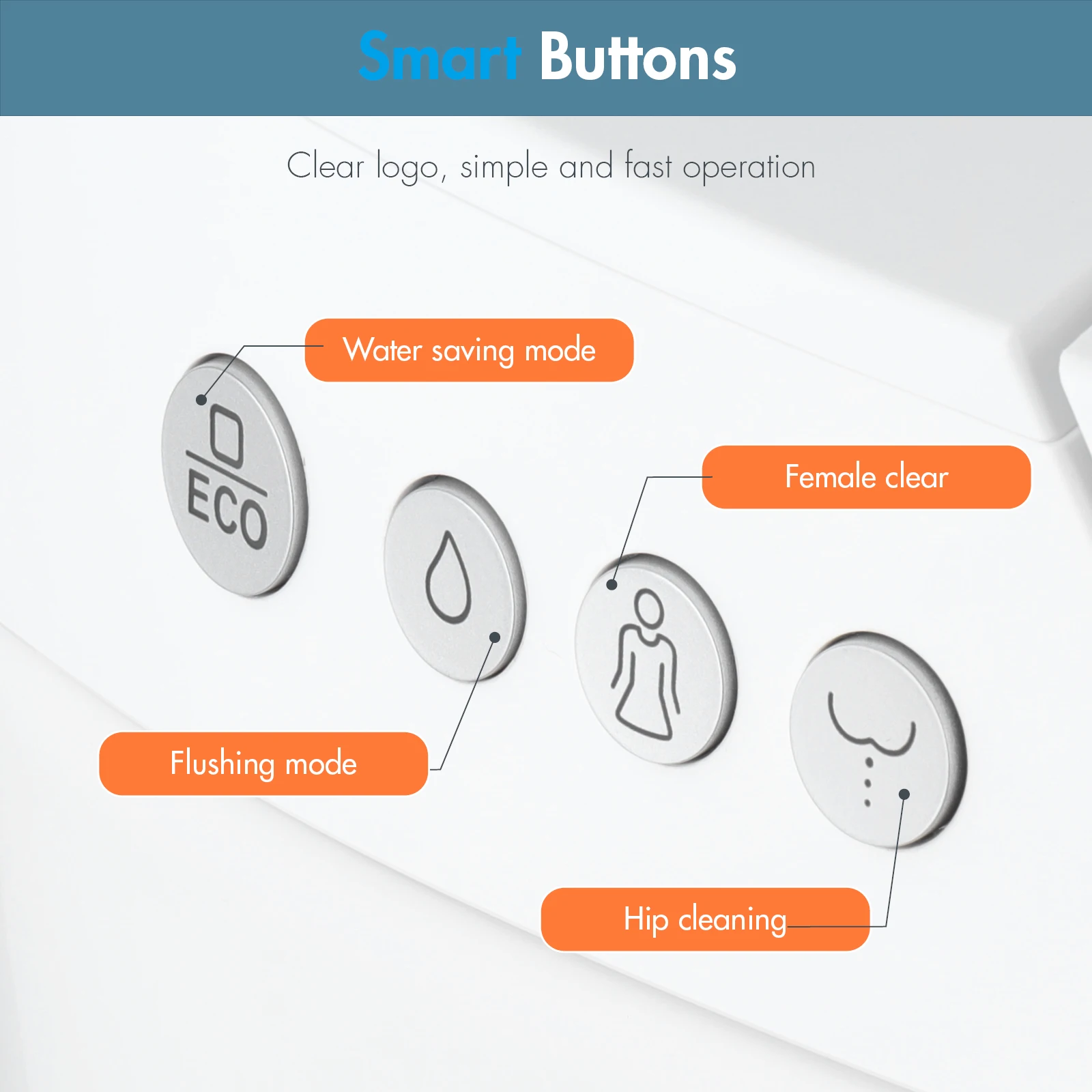 Leton Smart Tankless Toilets Bowl Led Display Foot Sensor Operation One ...