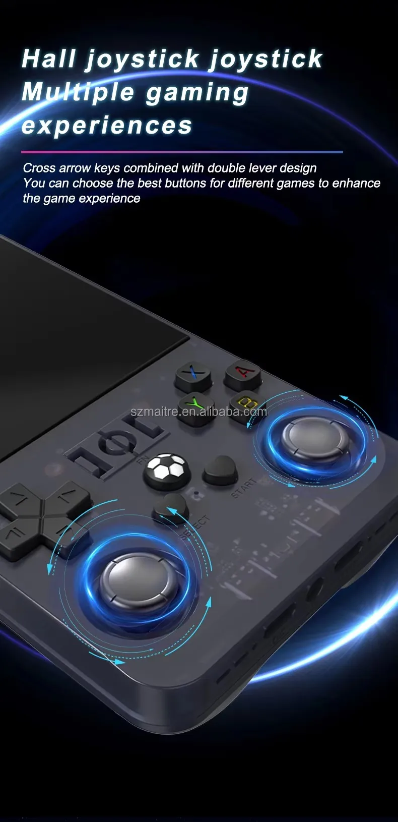 R36 Max Console Retro Handheld 64gb 4.0 Inch Open Source Linux System ...