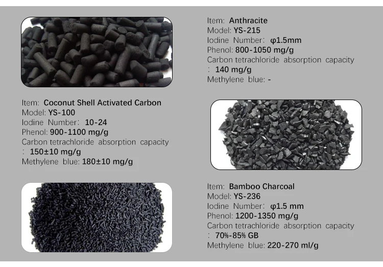 6mm/7mm/8mm/9mm Pipe Filter For Tobacco Pipe,Cigarette Holder And ...