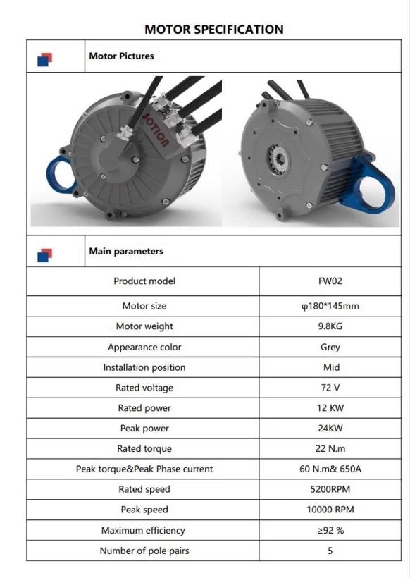 Sotion 12kw 72v High-speed Direct Replacement Dc Motor For Talaria ...