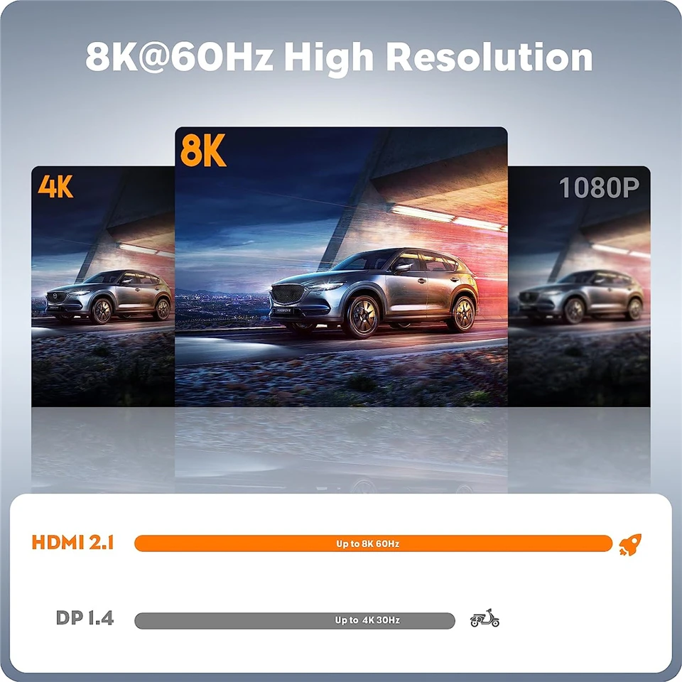 8K Thunderbolt 4 USB-C KVM Switch for 2 Computers, Share 1 Monitor, 4K ...