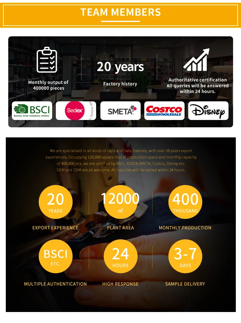 Hot Selling Popular Design 3 Tone Color 5 Panel Baseball Cap Custom ...