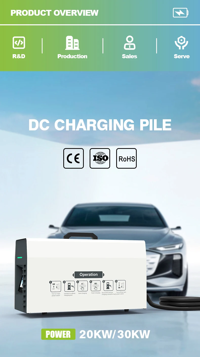 30KW Portable DC Charger - Fast EV Charging for Electric Cars