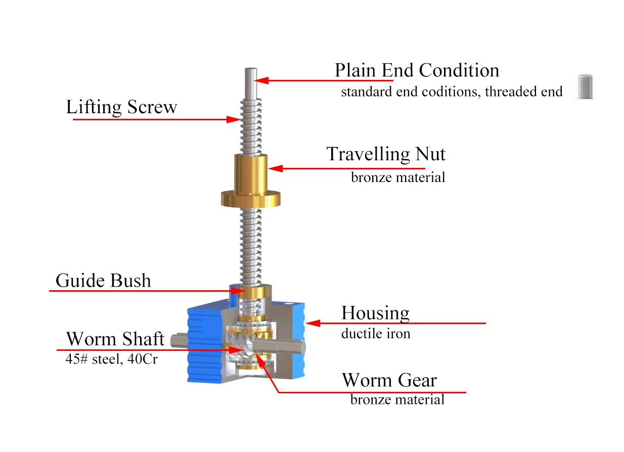 Worm Gear Screw Jack| Alibaba.com