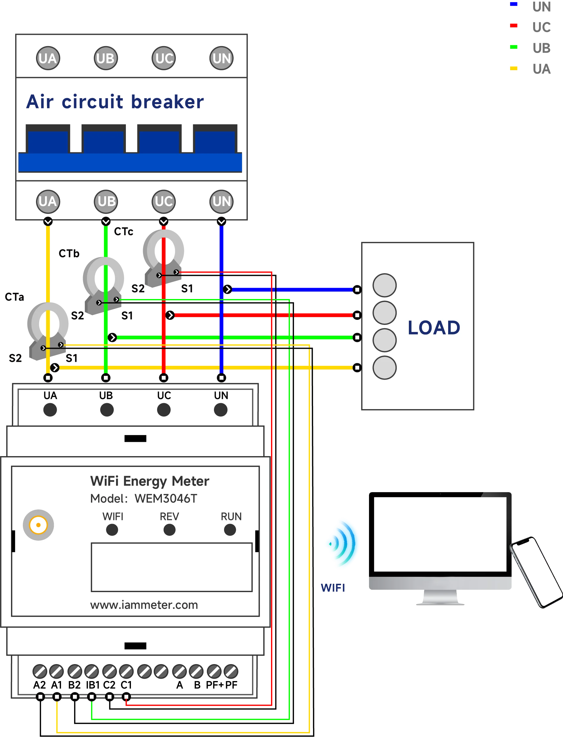 Bidirectional Three Phase Energy Meter with Wi-Fi & Modbus