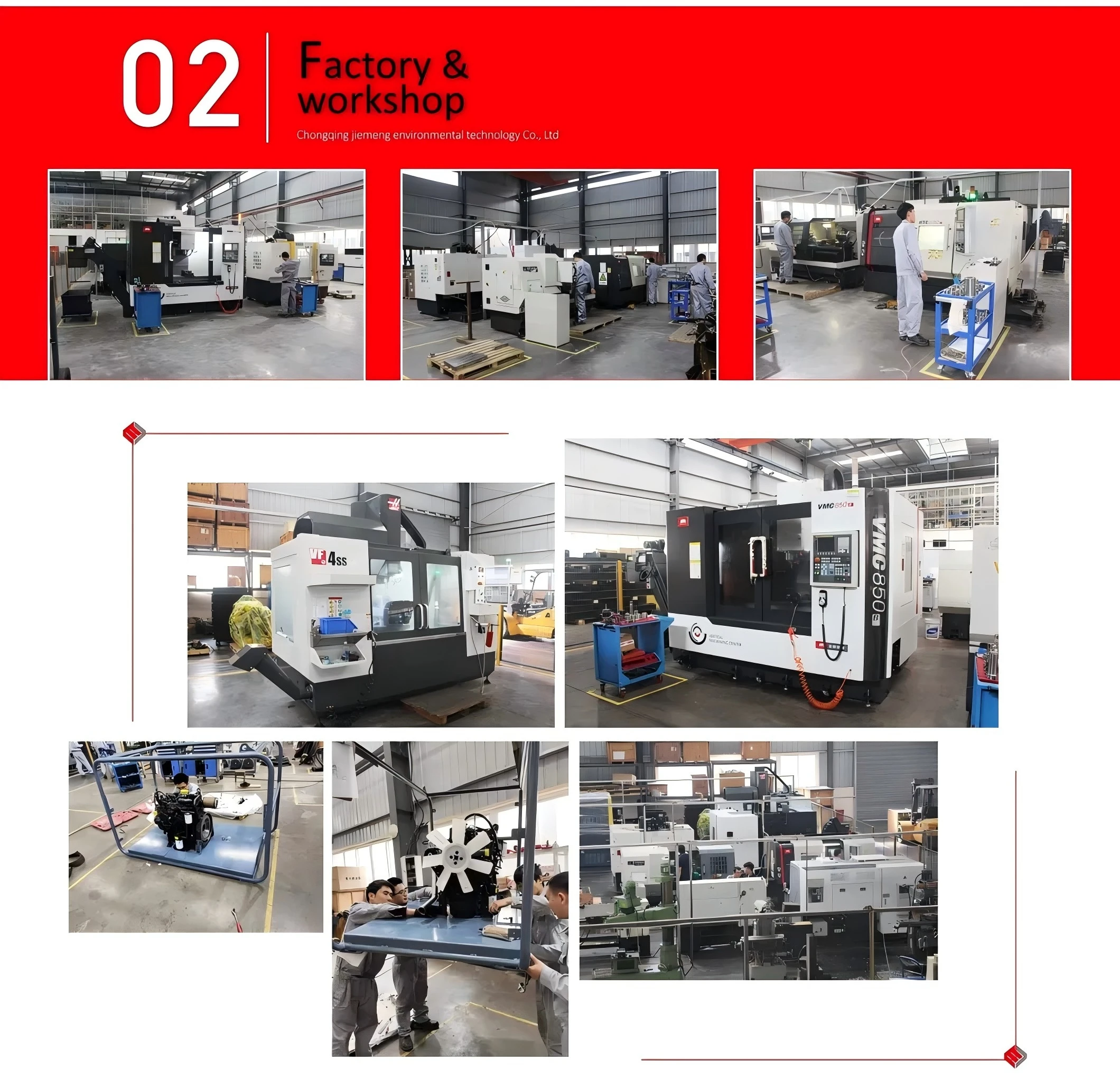 Direct Sales High Pressure Gopher Nozzle for Manual Cold Water Pipeline ...